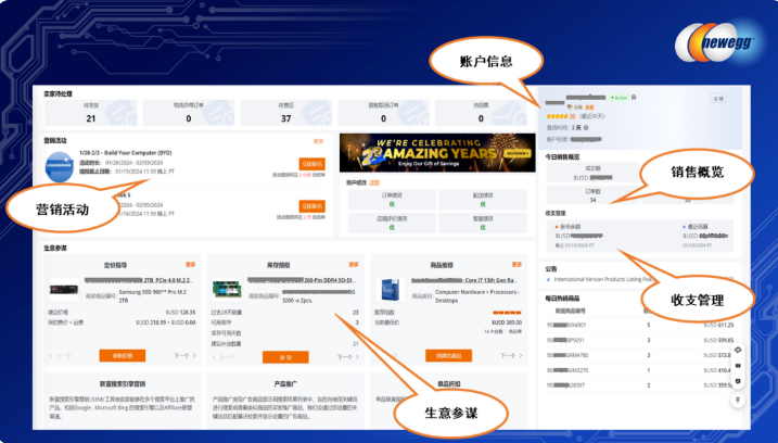 新蛋（Newegg）卖家后台页面优化了哪些内容？-出海网